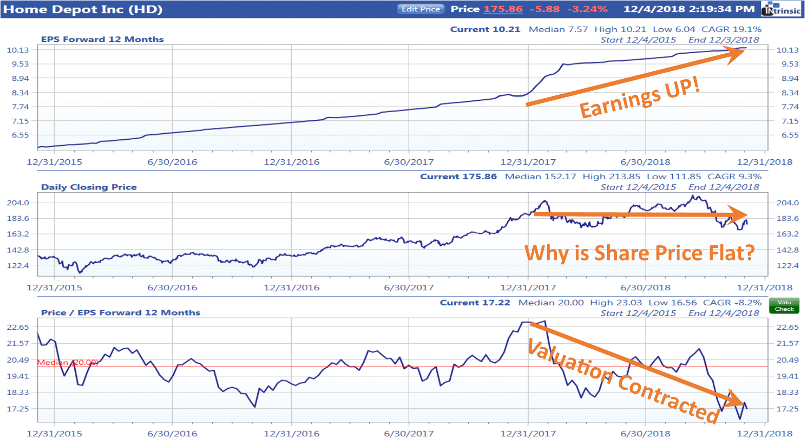 A Financial Physics Framework | MONTAG Wealth Management